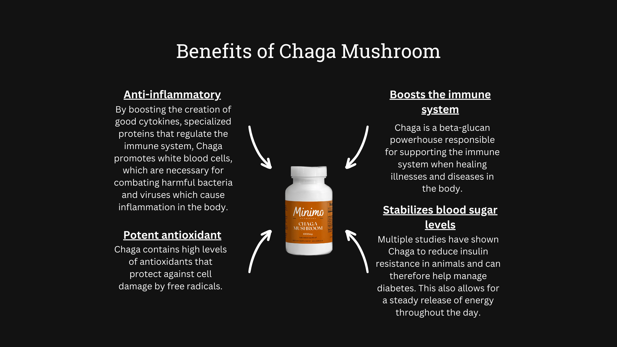 Chaga Mushroom, 60 ct. | 100% Organic | Vegan | Non GMO | Gluten Free – Minimo Nutrition