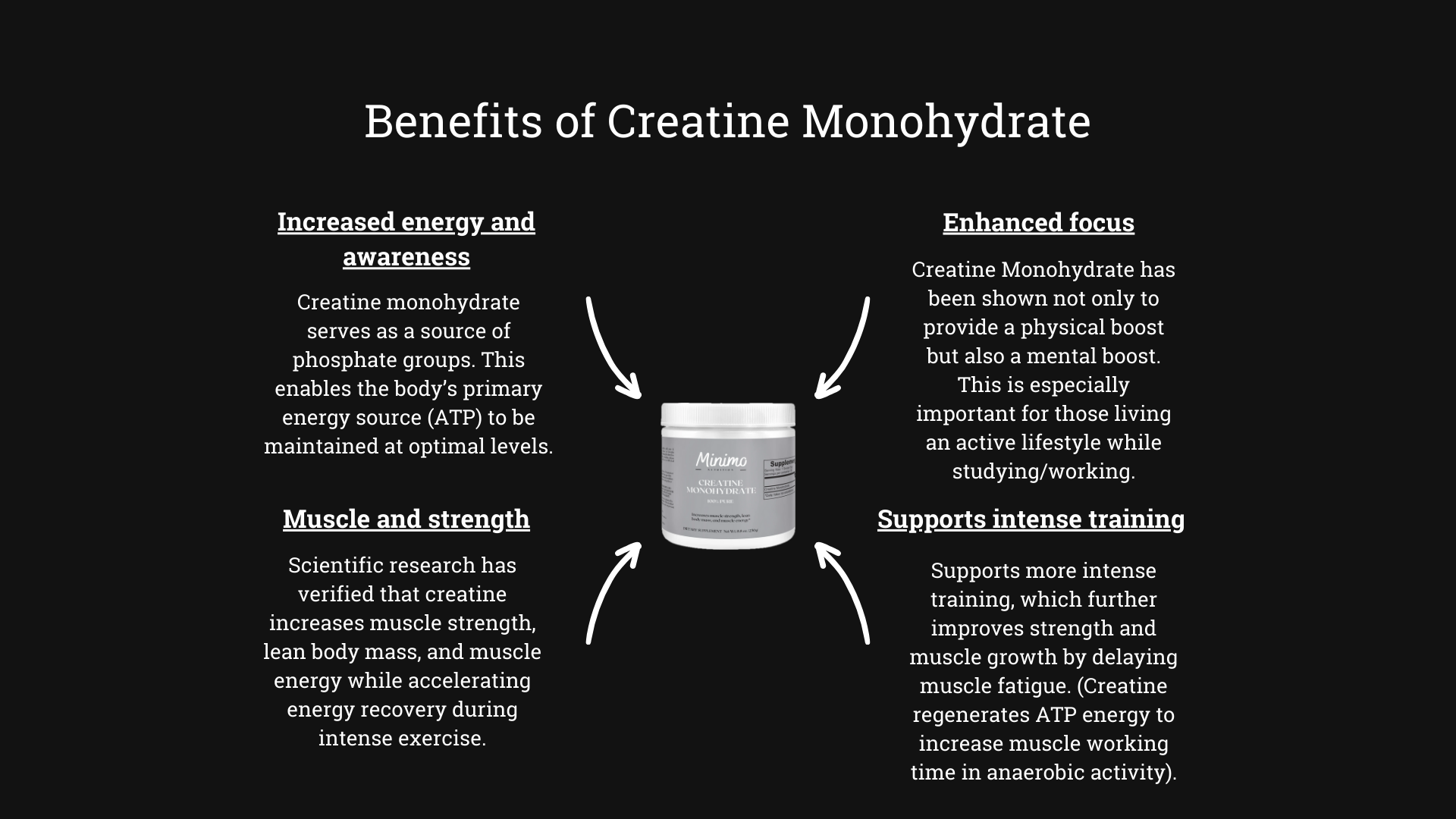 Creatine Monohydrate | Pure Creatine Monohydrate Powder | Lean Muscle ...